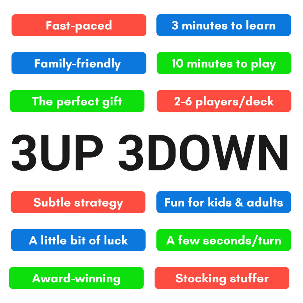 3 Up 3 Down 3 Up 3 Down